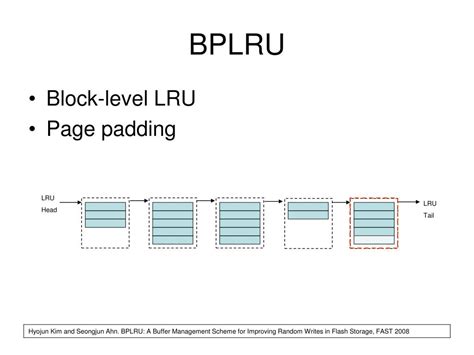 Ppt Buffer Management Policy Powerpoint Presentation Free Download