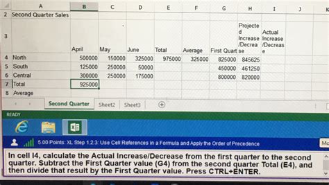 Solved 2 Second Quarter Sales Projecte Actual Increase Chegg