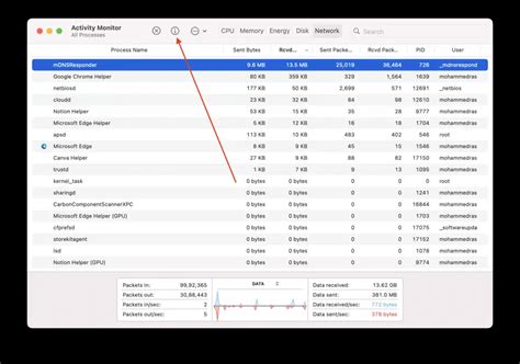 How To Monitor Network Data Received On Mac Using Activity Monitor SoftTuts