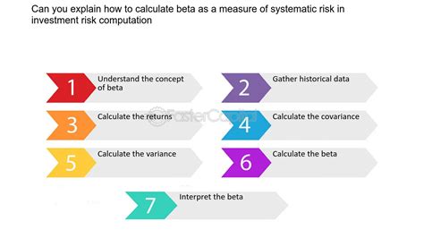 How To Calculate Beta Coefficient Using The Covariance And Variance Of Returns Fastercapital