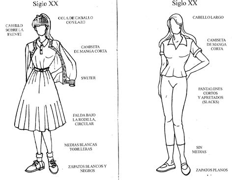 Blog Semiotica Del Consumo Decada De Los AÑos 60