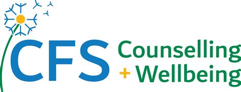 Managing Your Anger Cfs Counselling Wellbeing