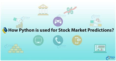 Python Will Make You Rich In The Stock Market Dataflair