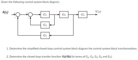 Solved Given The Following Control System Block Diagram