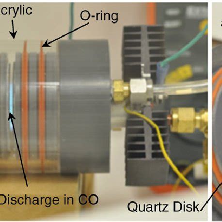 Experimental DBD Reactor Download Scientific Diagram