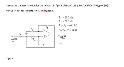 Solved Derive The Transfer Function For The Network In Chegg