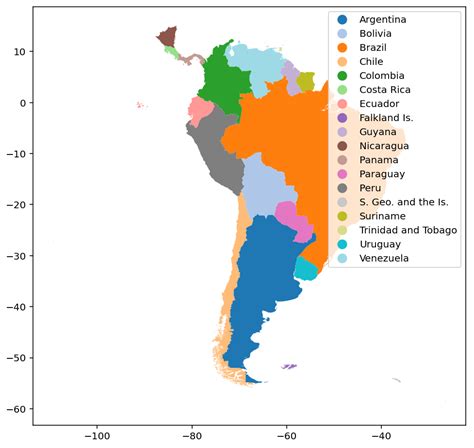Python Multi Columns Legend In Geodataframe Stack Overflow