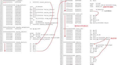 使用riscv tests进行指令测试（二）