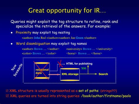 ppt string algorithms and data structures or tips and tricks for
