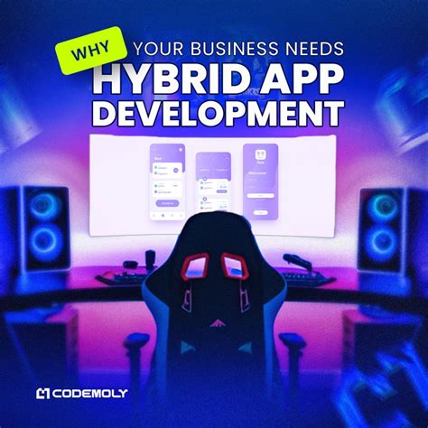 Codemoly On Linkedin Hybridappdevelopment Codemoly Appdevelopment Digitaltransformation