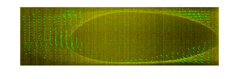 Openpiv Open Source Particle Image Velocimetry