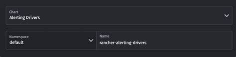 Monitoring V Rancher Alerting Drivers Webhook UI Issues Issue Rancher Dashboard
