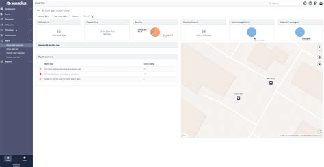Multimodal Transport Tracking Sensolus Asset Tracking Solution To