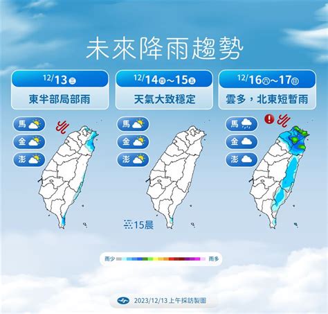 冷氣團一波接一波 北部濕冷「下探13度」 鏡週刊 Mirror Media