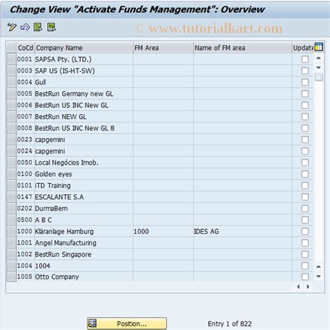 OF SAP Tcode Activate Deactivate Funds Management