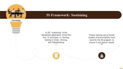 Kaizen S Framework Training Ppt PPT Sample