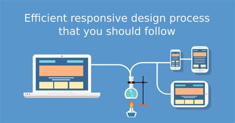 Efficient Responsive Design Process That You Should Follow