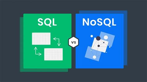 Comparing Sql And Nosql Databases A Comprehensive Guide