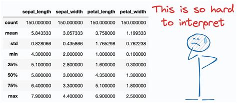 How To Use The Youtube Data Api V3 By Kattia Marin Medium