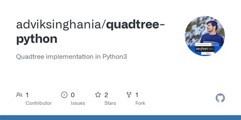 Github Adviksinghaniaquadtree Python Quadtree Implementation In Python3
