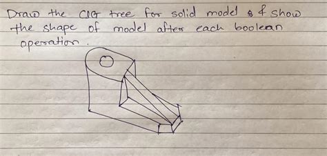 solved draw the csg tree for solid model and show the shape of
