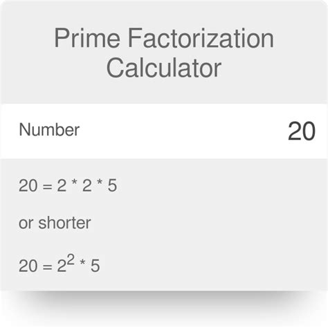 Prime Factorization Calculator Worksheets Library