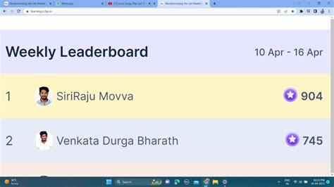 Siriraju Movva On Linkedin Consistency Ccbpacademy Nxtwave Coderslife Fullstackdeveloper
