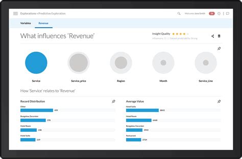 Sap Integration Suite Reviews 2025 Details Pricing And Features G2