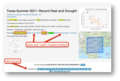 14 Session 14 Reproducibility And Provenance Reproducible Research Techniques For Synthesis