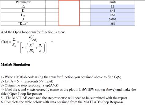 Solved Matlab Question What Is The Code For The Transfer Chegg