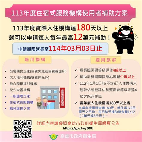 高市住宿式服務機構使用者補助方案 申請期限延長至33止 蕃新聞
