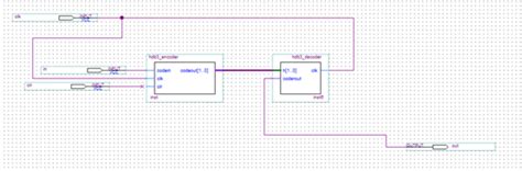 hdb3译码方案 csdn博客