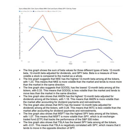 Do Machine Learning And Deep Learning With Python By Ashirwrites Fiverr