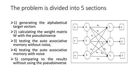 Neural Network Ppt