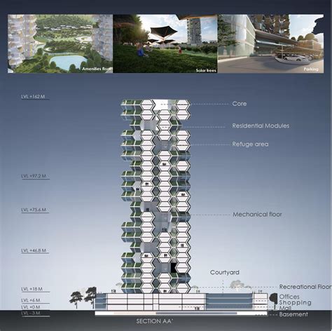 Bhumika Shinde Undergraduate Portfolio By Bhumika Shinde Issuu