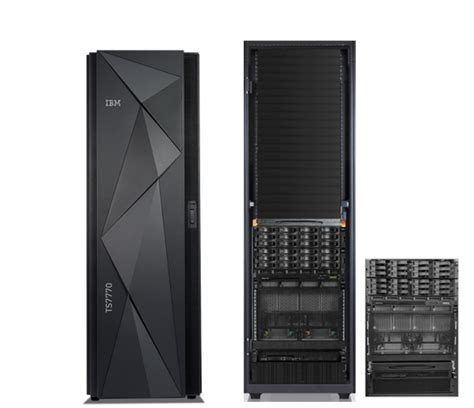 TS Continuous Innovation Behind IBM Z