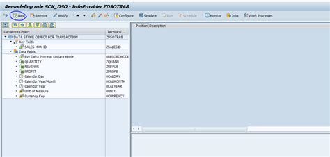 How To Do Remodeling On Dso Sap Community