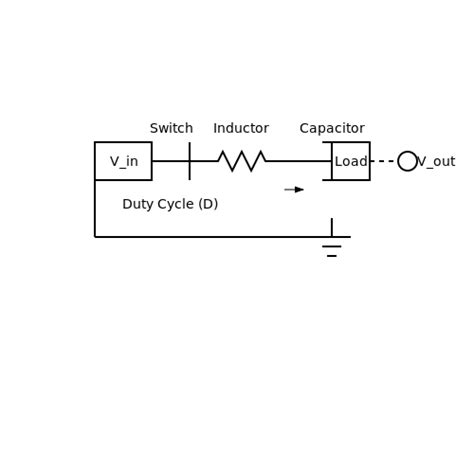 Basic Switching Regulator Design Tutorials On Electronics Next