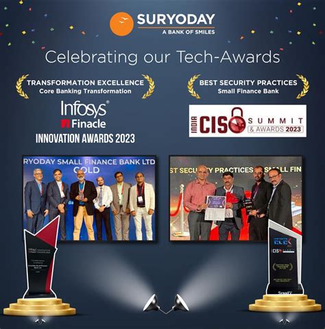 Deepak Jangid Posted On Linkedin