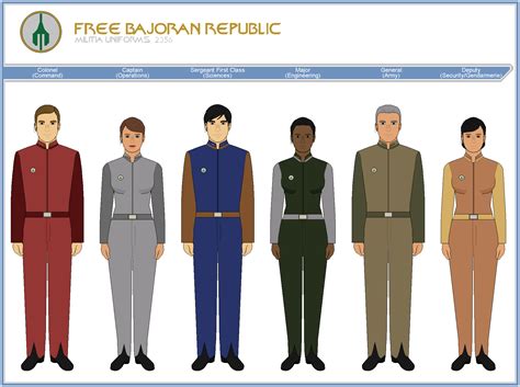 Free Bajoran Republic Militia Gendarme Uniforms By Dave Llamaman On