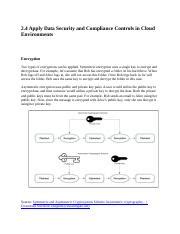 Apply Data Security And Compliance Controls In Cloud Environments Docx Apply Data