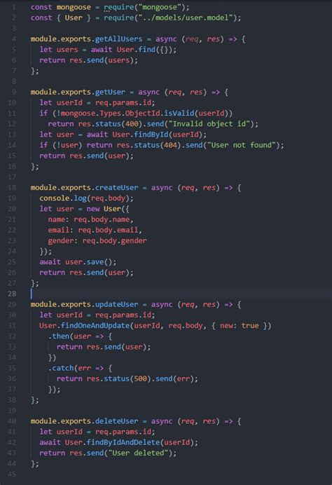 Using Mocha For Test Driven Development In Building Api With Node Express By Bilguun Batbold