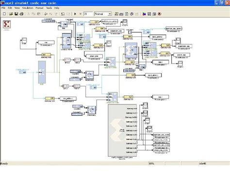 Figure 15 From Design And Implementation Of Self Calibration For Digital Predistortion Of Power