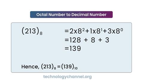 Conversion Of Number System Neb Computer