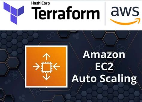 Deploying Aws Eks Fargate Cluster With Terraform By Rasanpreet Aws Tip