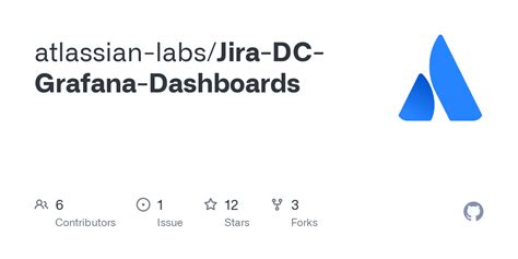 Jira Dc Grafana Dashboardsreadmemd At Main · Atlassian Labsjira Dc