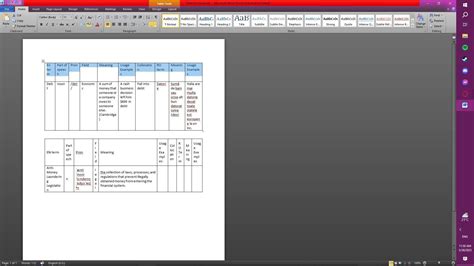 Why Does My Table Look Like This Microsoft Community Hub