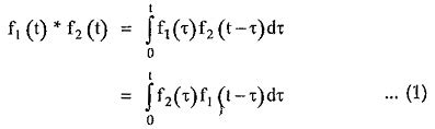 Convolution Theorem