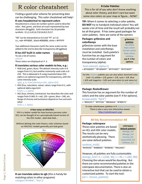Solution R Color Cheatsheet Studypool