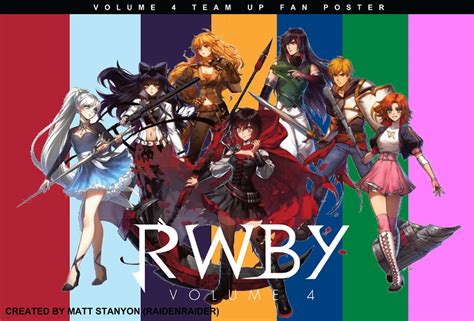 Rwby Volume 4 Soundtrack Details
